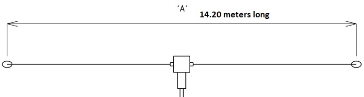 Double Bazooka Antenna 30 meter band