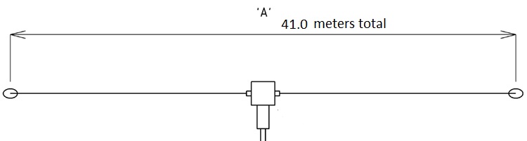 Double Bazooka Antenna 80 meter band